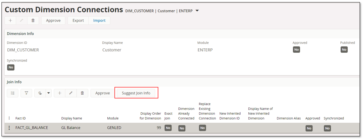 Examples - Custom Dimension Connections - Technical Documentation For IFS Cloud