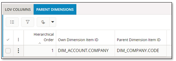 Examples - Custom Dimension LoV - Technical Documentation For IFS Cloud