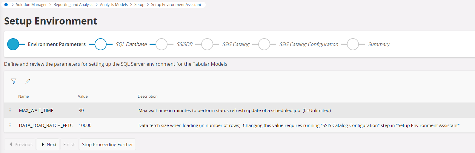 Analysis Models - Tabular : Environment Setup - Technical Documentation For IFS Cloud