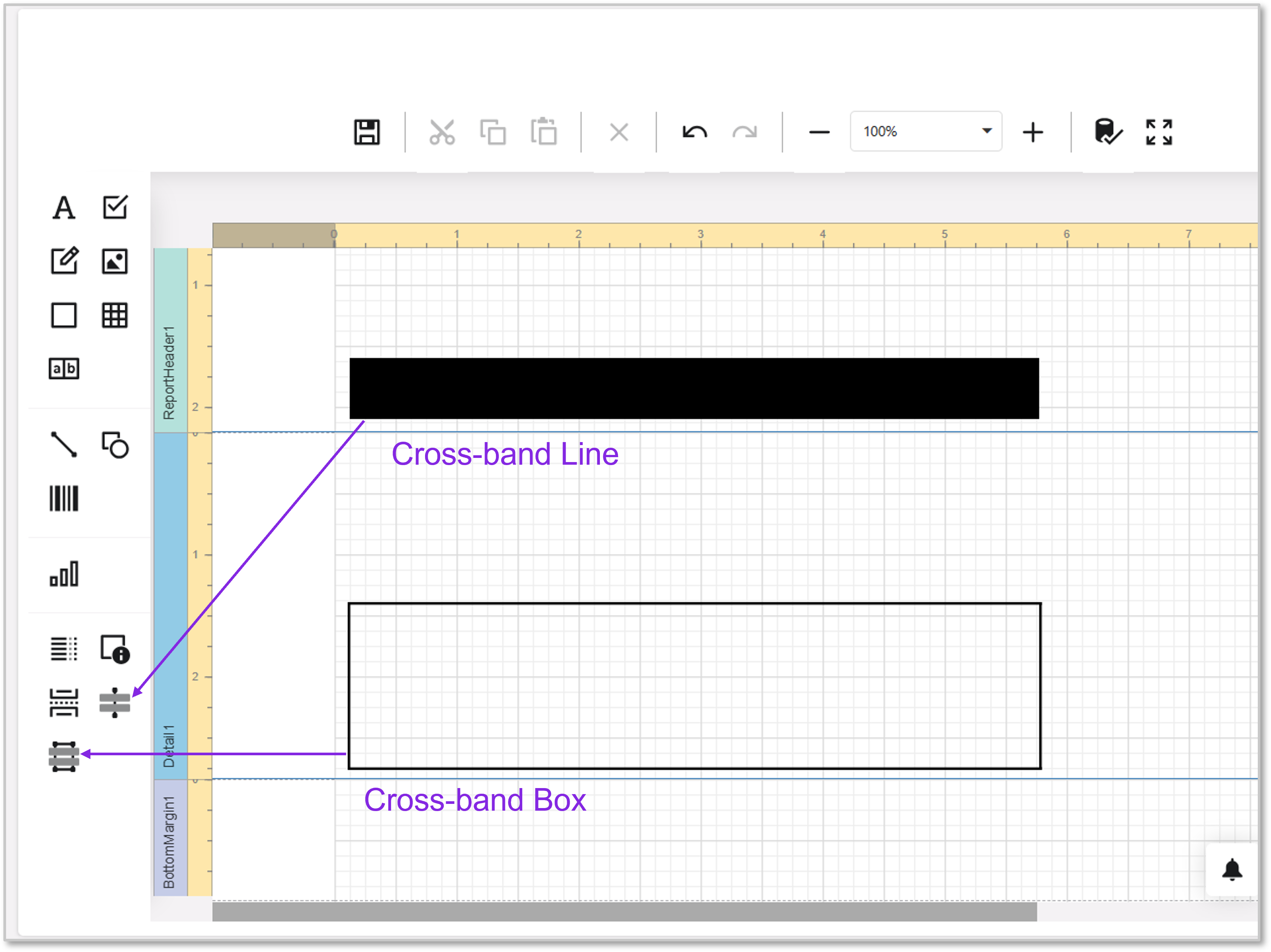Cross-Bands - Technical Documentation For IFS Cloud
