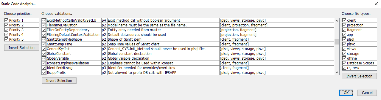 Static Code Analyzer - Technical Documentation For IFS Cloud