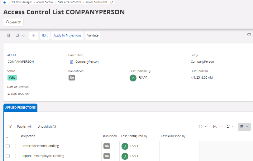 Access Control Lists - Technical Documentation For IFS Cloud