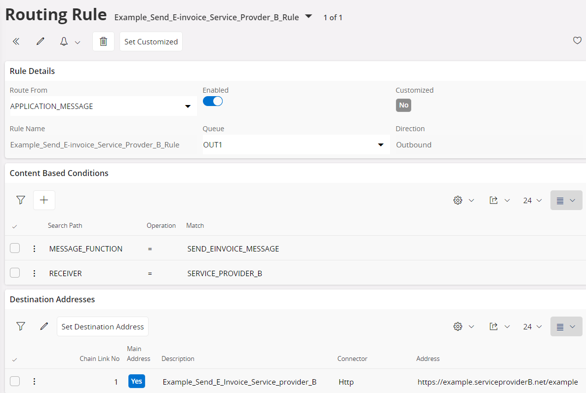 IFS Connect for Sending CTC e-Invoices - Technical Documentation For ...