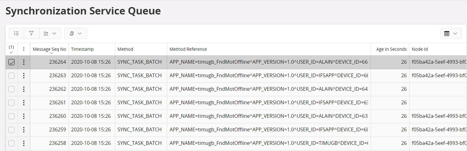 Synchronization Service Queue - Technical Documentation For IFS Cloud