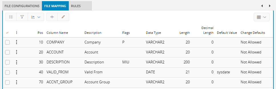 File Mappings - Technical Documentation For IFS Cloud