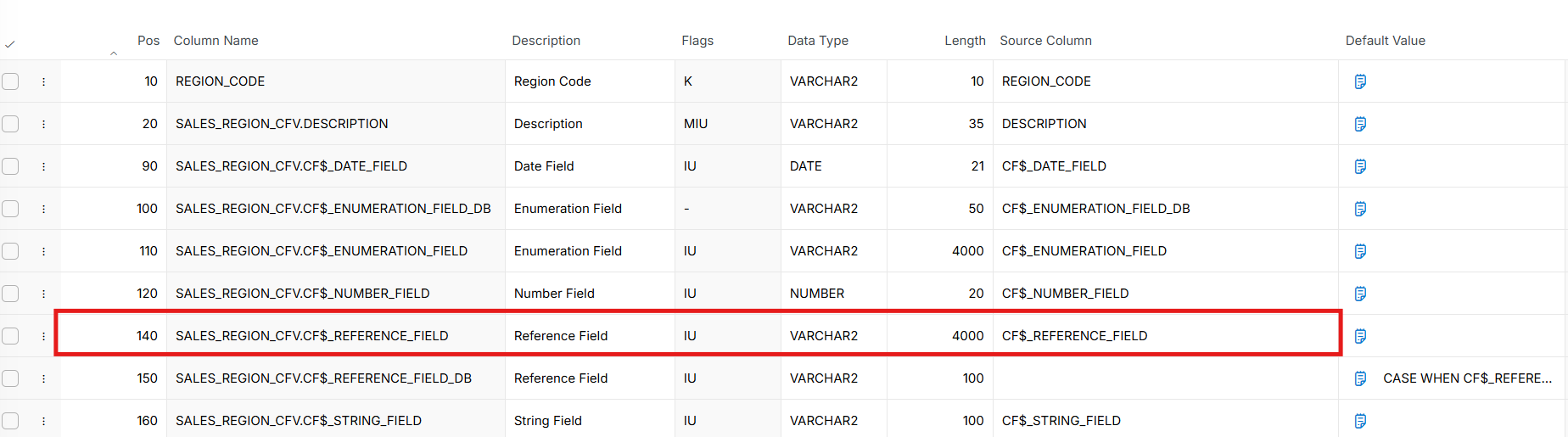 Excel Migration - Technical Documentation For IFS Cloud