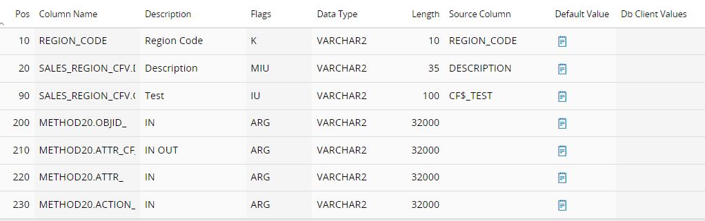 Excel Migration - Technical Documentation For IFS Cloud