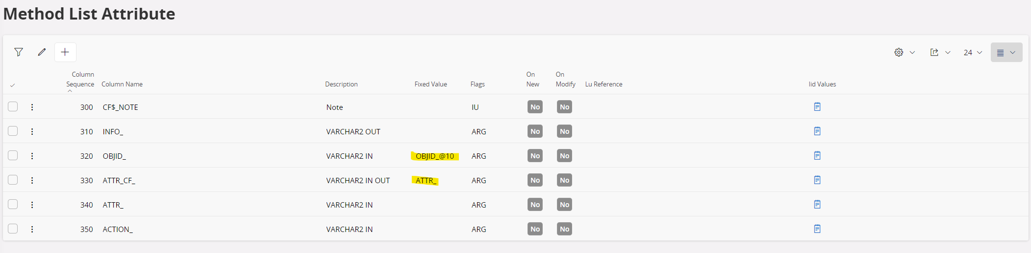 Migrate data into Custom Fields - Technical Documentation For IFS Cloud