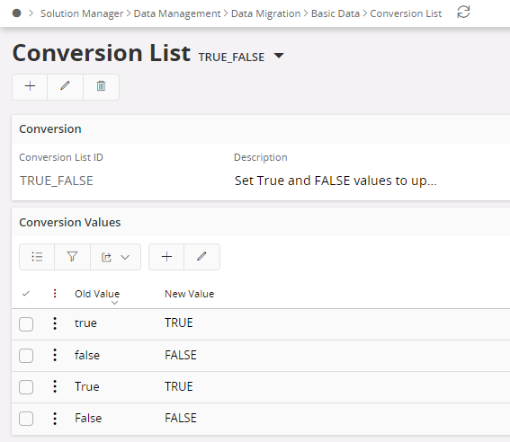 Conversion Lists - Technical Documentation For IFS Cloud