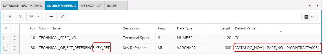 Parse Variables Between Methods - Technical Documentation For IFS Cloud