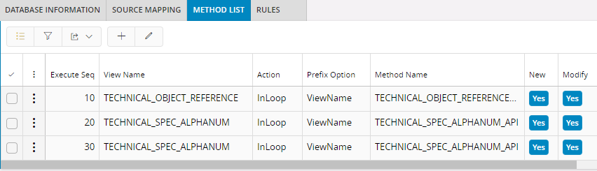 Parse Variables Between Methods - Technical Documentation For IFS Cloud