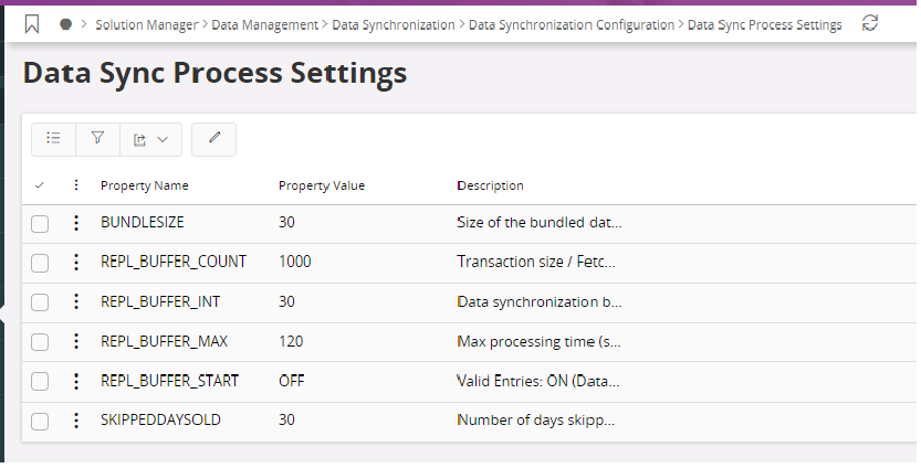 Data Sync Process Settings - Technical Documentation For IFS Cloud