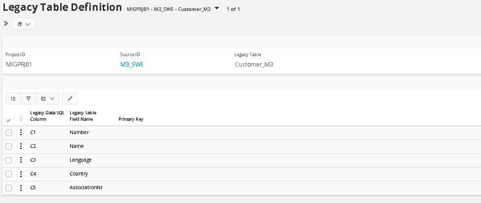 Legacy Table Definition - Technical Documentation For IFS Cloud