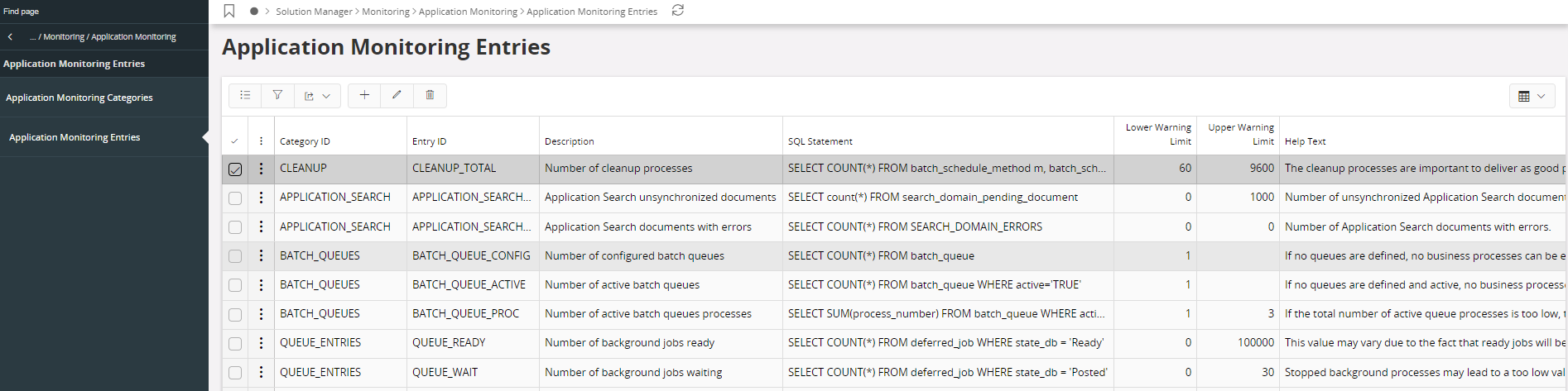 Application Monitoring Configuration - Technical Documentation For IFS Cloud