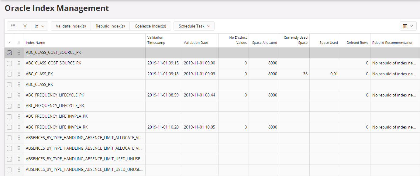 Managing Oracle Indexes - Technical Documentation For IFS Cloud