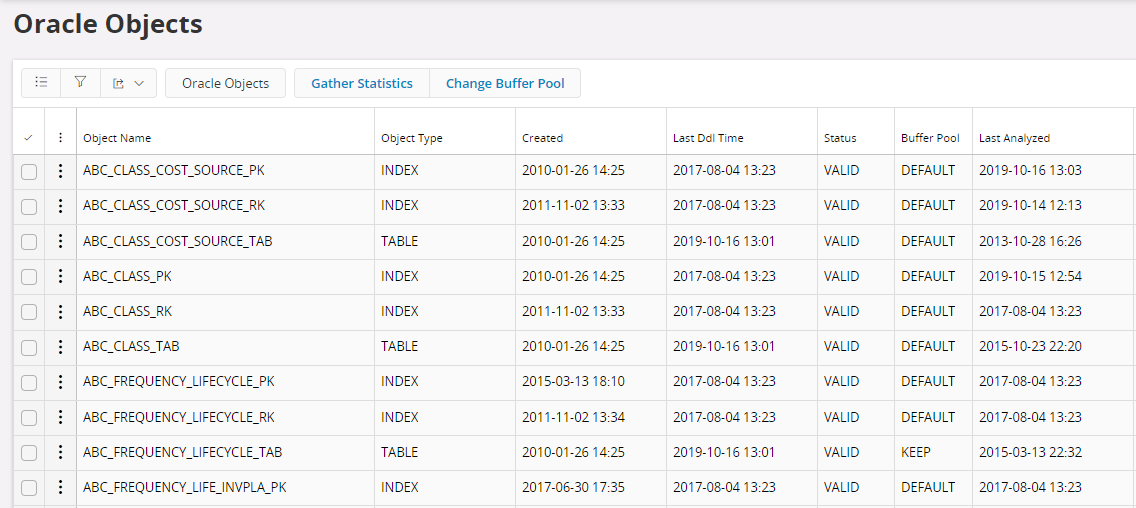Manage Oracle Objects - Technical Documentation For IFS Cloud