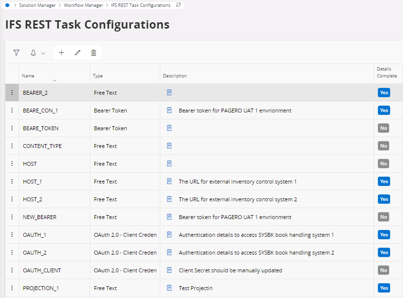 Ifs Rest Call Technical Documentation For Ifs Cloud