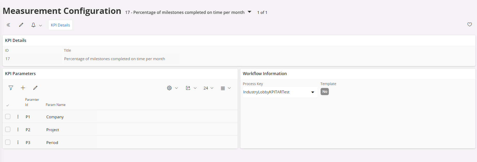 Industry Lobby KPIs - Technical Documentation For IFS Cloud