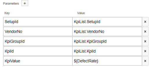 Supplier Performance Evaluation KPIs (SRM) - Technical Documentation For IFS Cloud