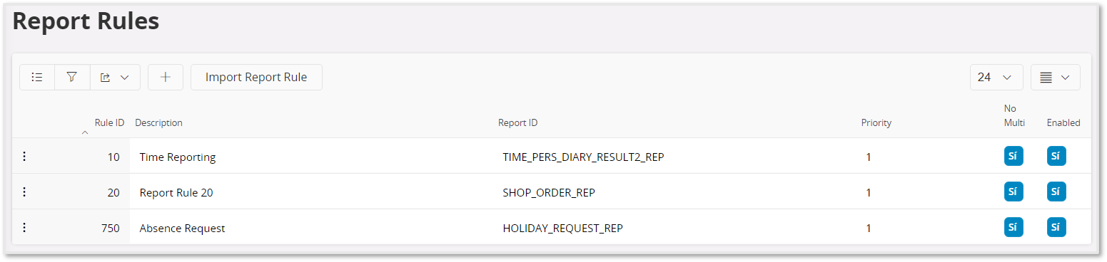 Report Rules - Technical Documentation For IFS Cloud