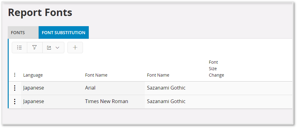 Report Substitution Fonts - Technical Documentation For IFS Cloud