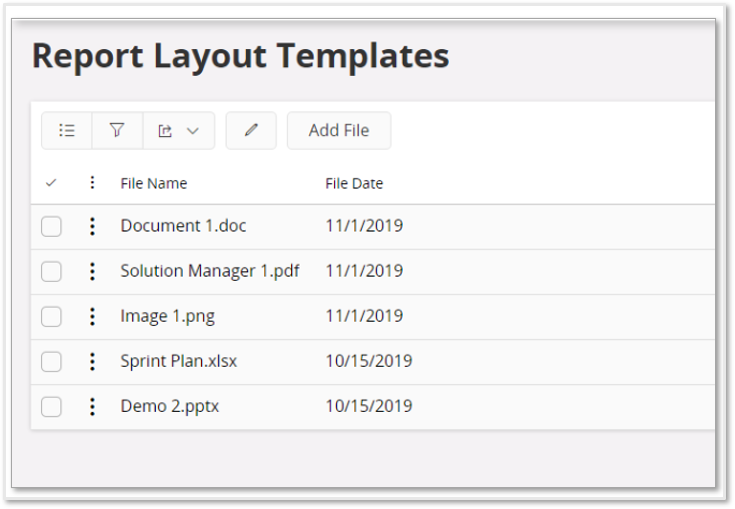 Report Layout Templates - Technical Documentation For IFS Cloud