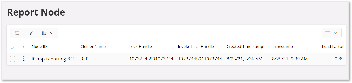 Report Node - Technical Documentation For IFS Cloud