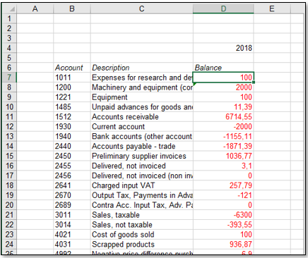 Global BR Parameters - Technical Documentation For IFS Cloud