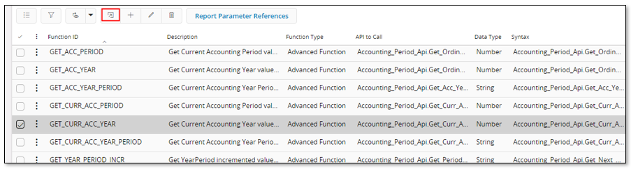 BR Parameter Functions - Technical Documentation For IFS Cloud