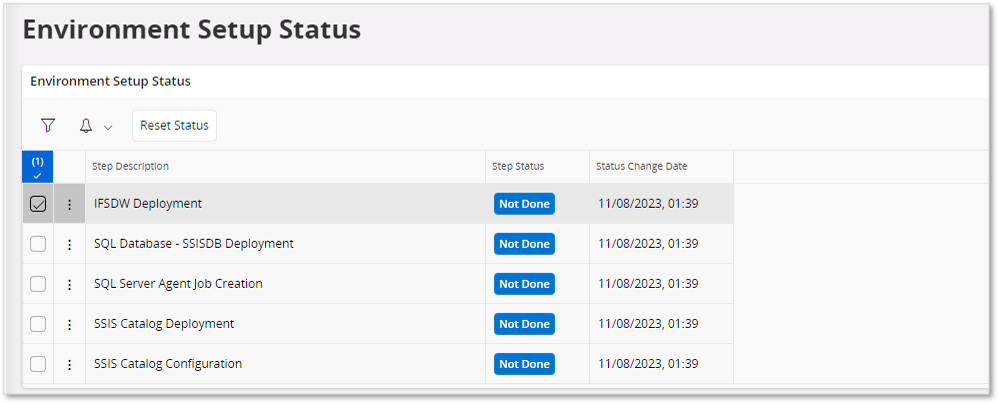 Analysis Models - Tabular : Environment Parameter - Technical Documentation For IFS Cloud