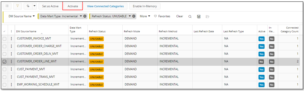 Analysis Models - Tabular : Configure Materialized View Specific Data Mart Load - Technical ...
