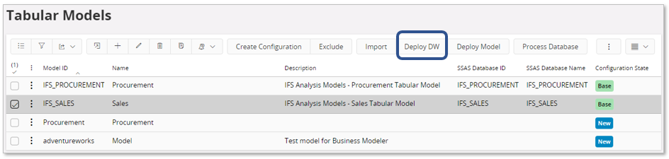 Analysis Models - Tabular : Deploy Necessary DW Objects - Technical Documentation For IFS Cloud