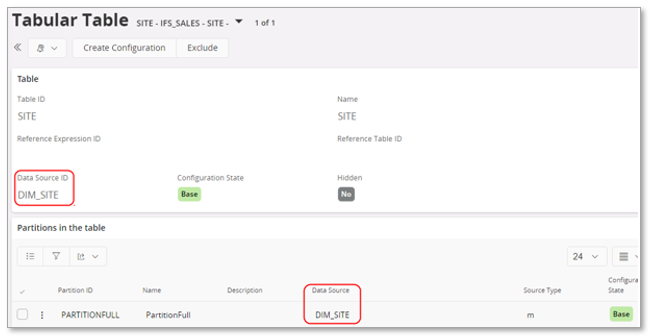 Analysis Models - Tabular : Custom Config - Add TM View Column Example - Technical Documentation ...