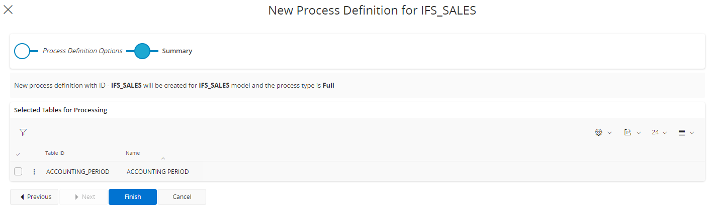 Analysis Models - Tabular : Model Processing - Technical Documentation ...