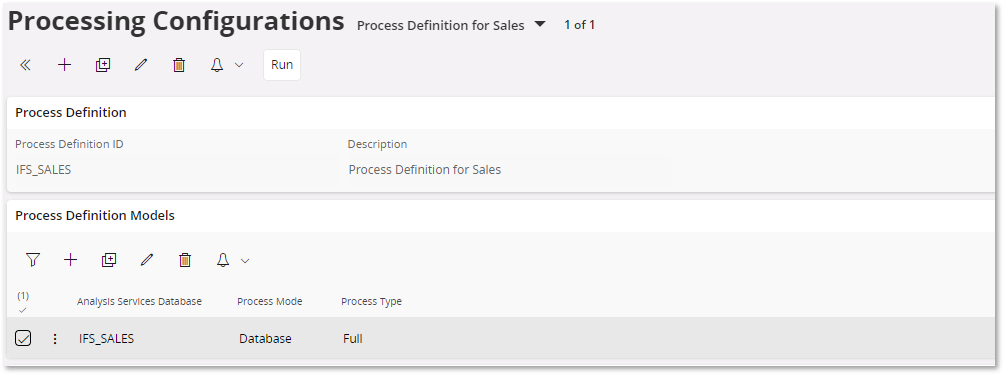 Analysis Models - Tabular : Model Processing - Technical Documentation For IFS Cloud