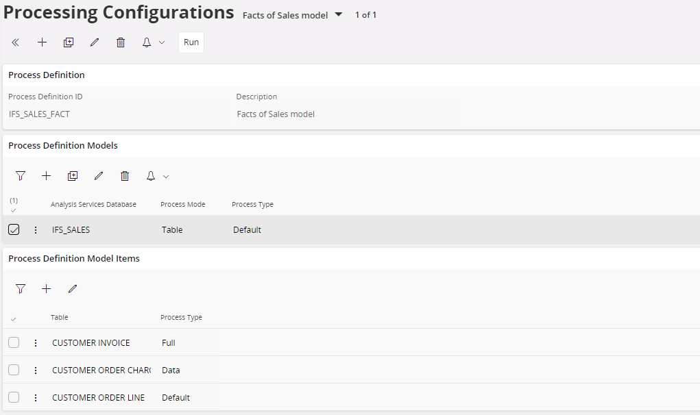Analysis Models - Tabular : Model Processing - Technical Documentation ...