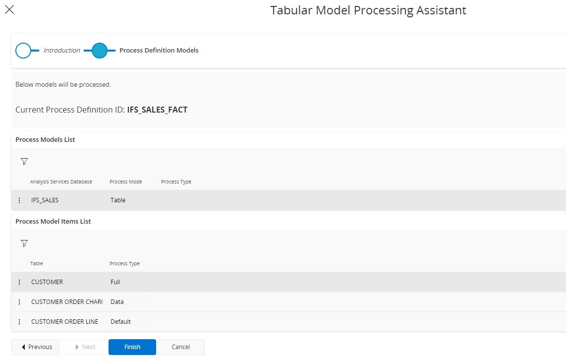 Analysis Models - Tabular : Model Processing - Technical Documentation For IFS Cloud