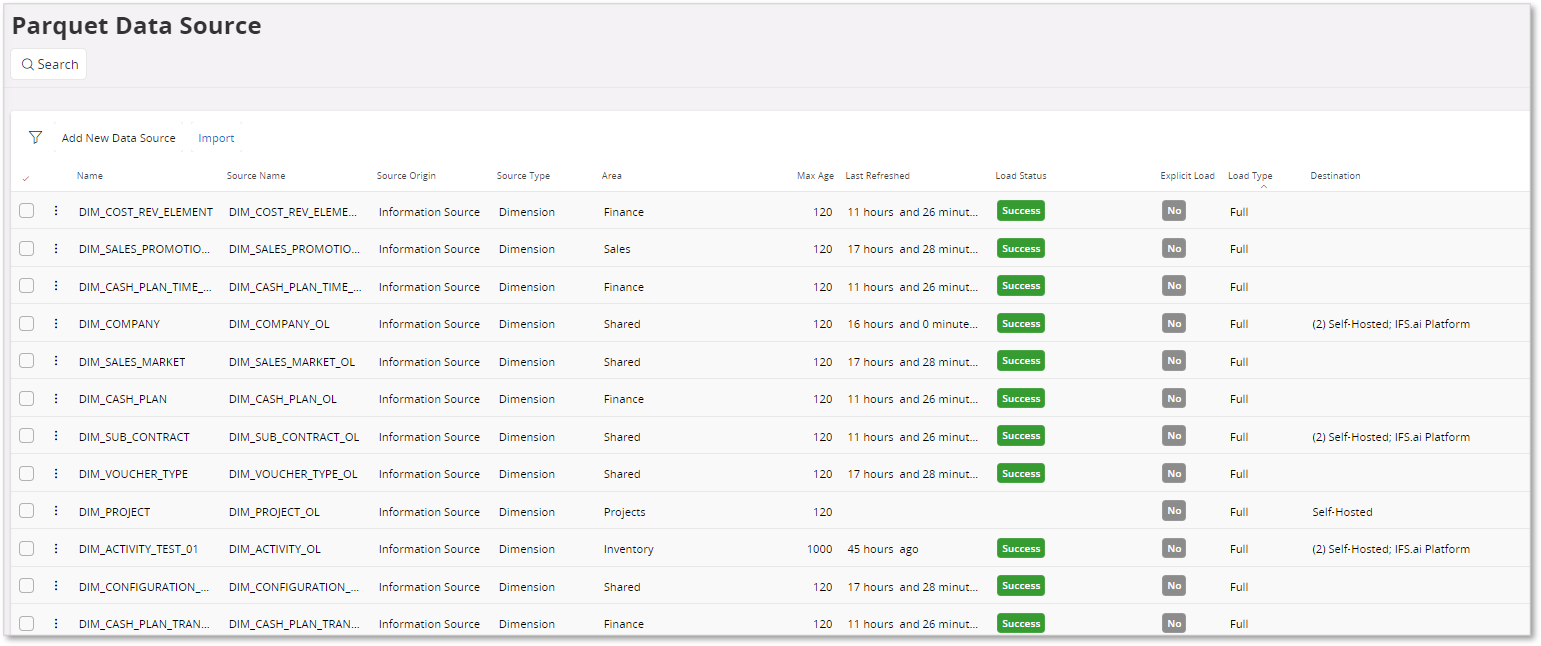 Create Parquet Data Sources - Technical Documentation For IFS Cloud