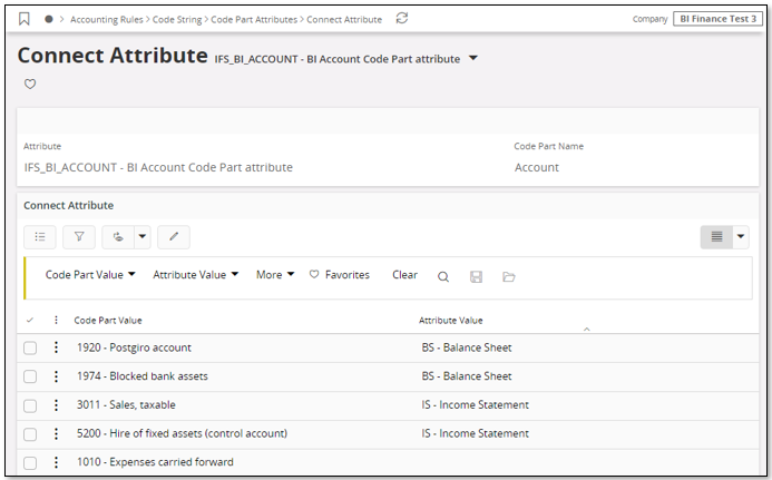 Analysis Models - Basic Data Configuration - Technical Documentation ...