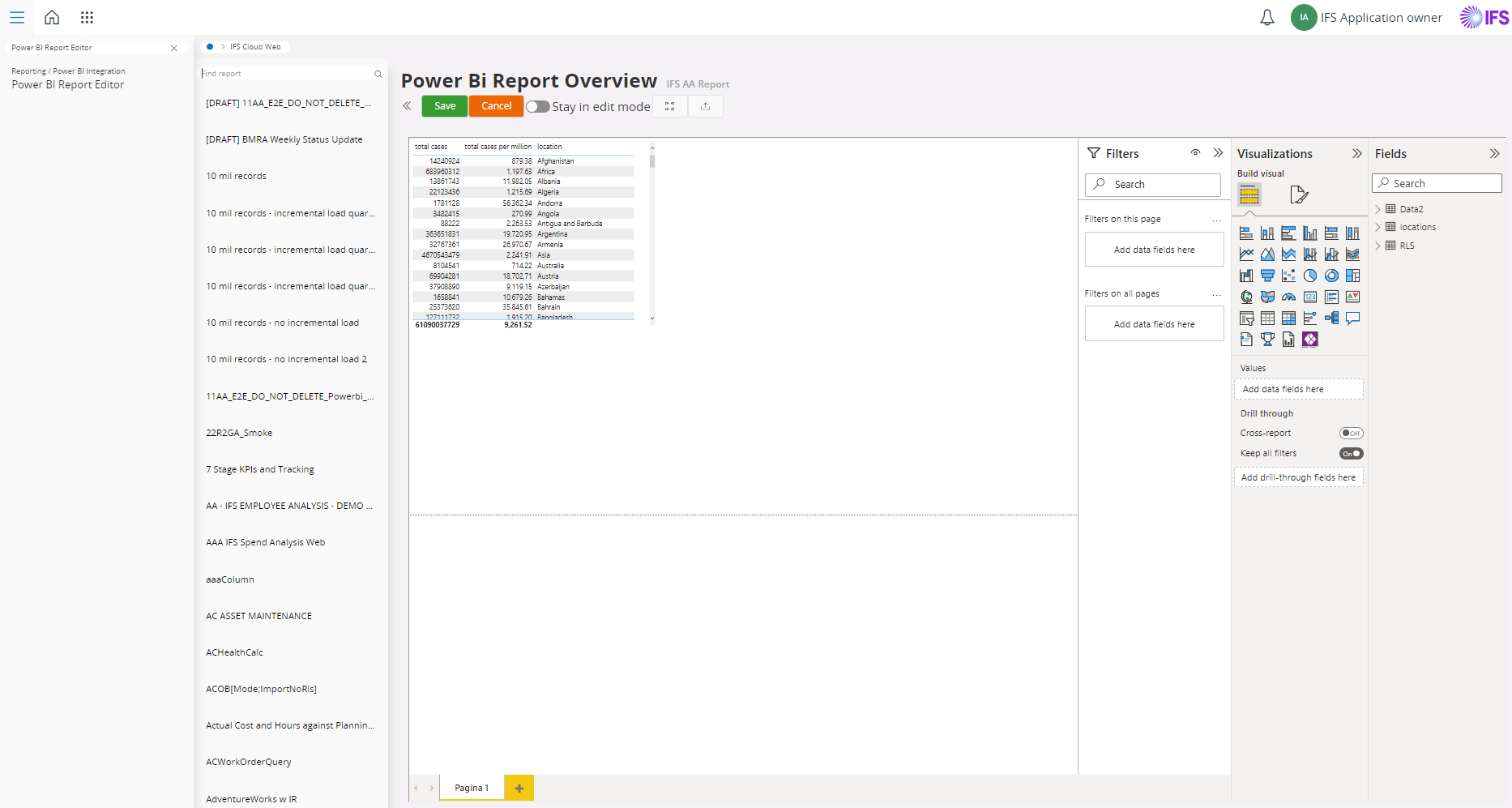 Power BI Report Overview - Technical Documentation For IFS Cloud