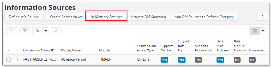 Configure Information Sources - Facts - Technical Documentation For IFS ...