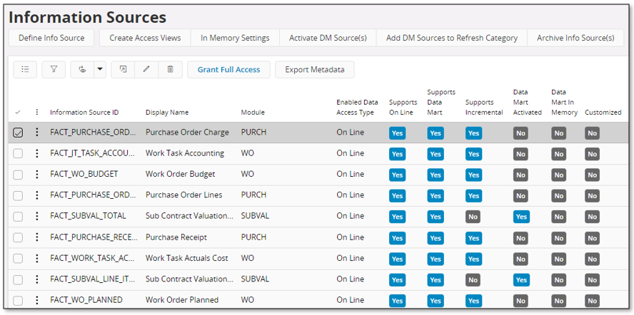 Configure Information Sources - Facts - Technical Documentation For IFS ...