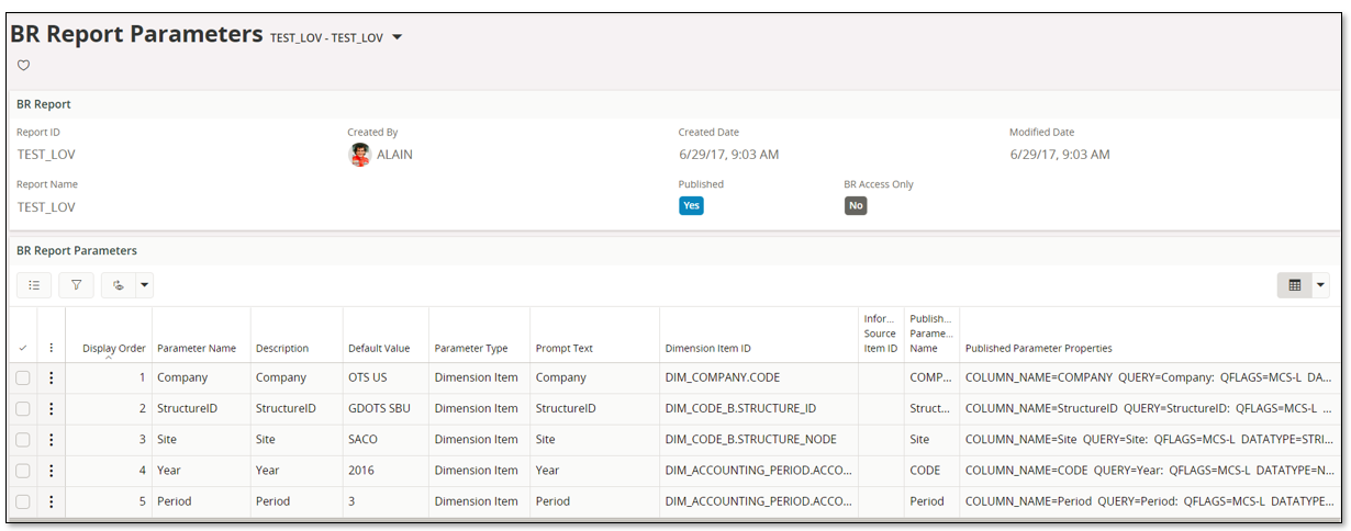 Understanding LoV Functionality - Technical Documentation For IFS Cloud