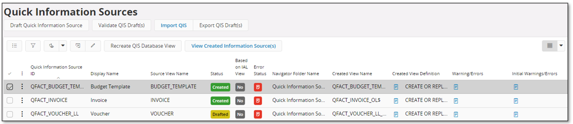 Quick Information Source - Technical Documentation For IFS Cloud