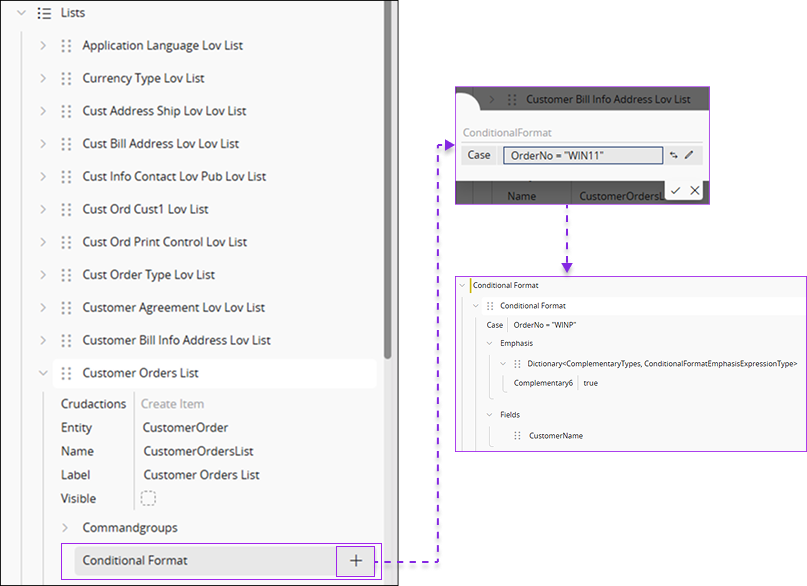 Conditional Formatting - Technical Documentation For IFS Cloud