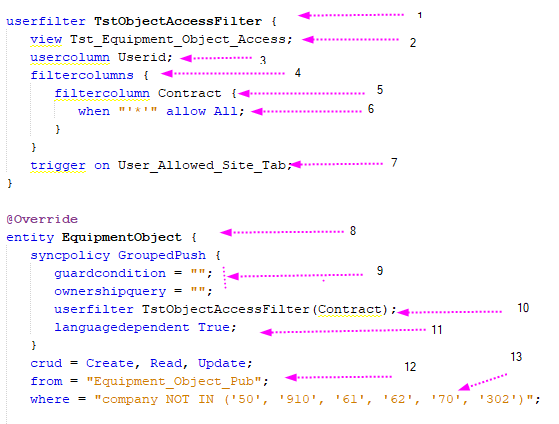 Group Push - Technical Documentation For IFS Cloud
