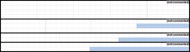 Tool Overview - Technical Documentation For IFS Cloud