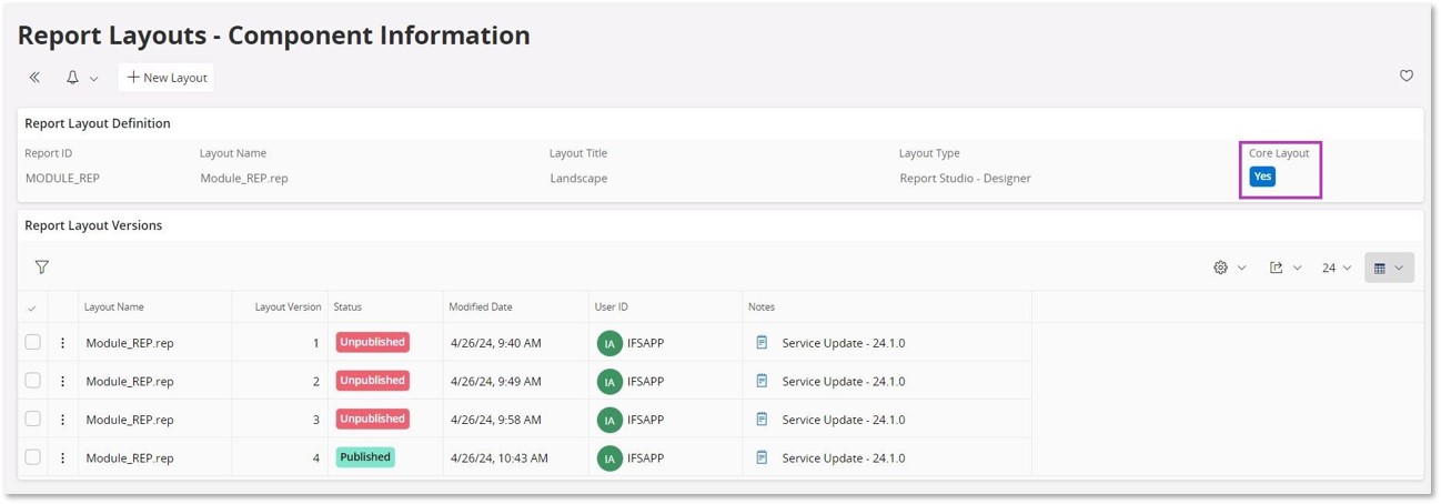 Core Layouts - Technical Documentation For IFS Cloud