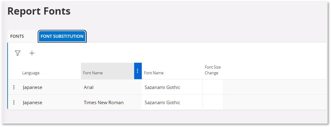 Master-Detail Reports - Technical Documentation For IFS Cloud