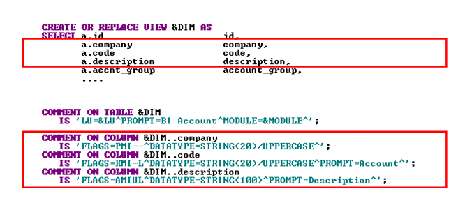 List of values Support for IFS Reporting - Technical Documentation For IFS Cloud